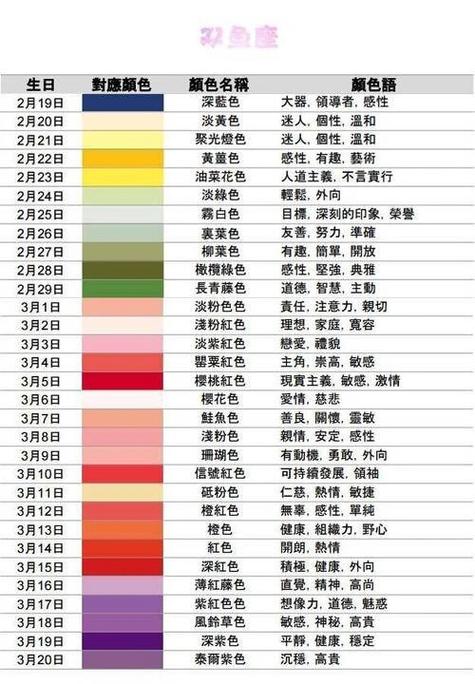 火红什么红什么红图标
