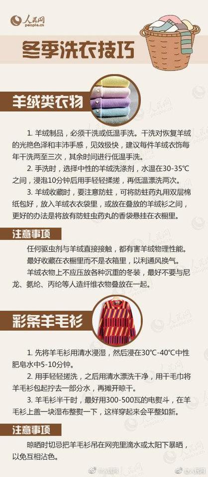 家洗羽绒服正确方法图标