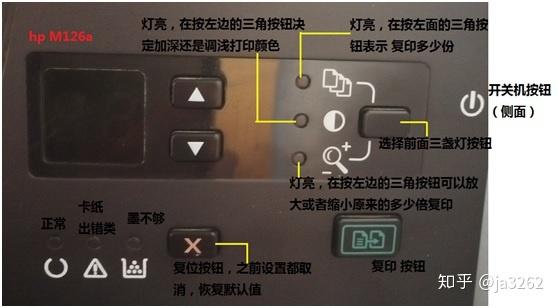 打印机控制面板的功能截图
