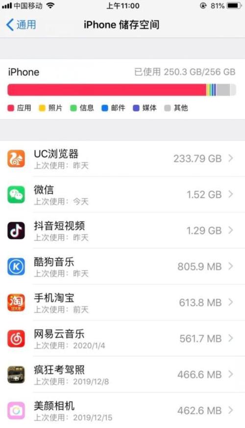 查看手机运行内存占用情况图标