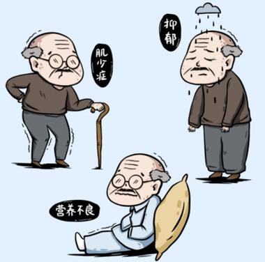老年人气短喘不上气怎么解决图标