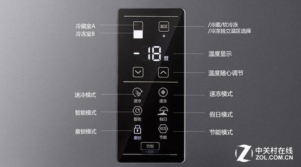 electrolux按键图解图标