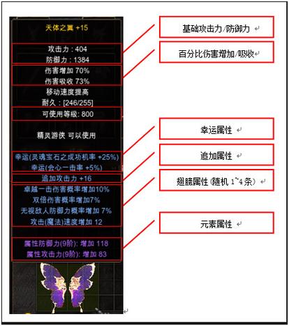 奇迹四代翅膀元素属性截图