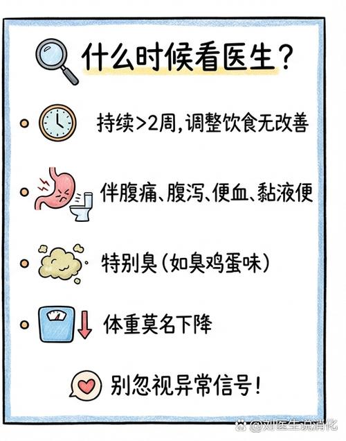 放屁对身体的好处