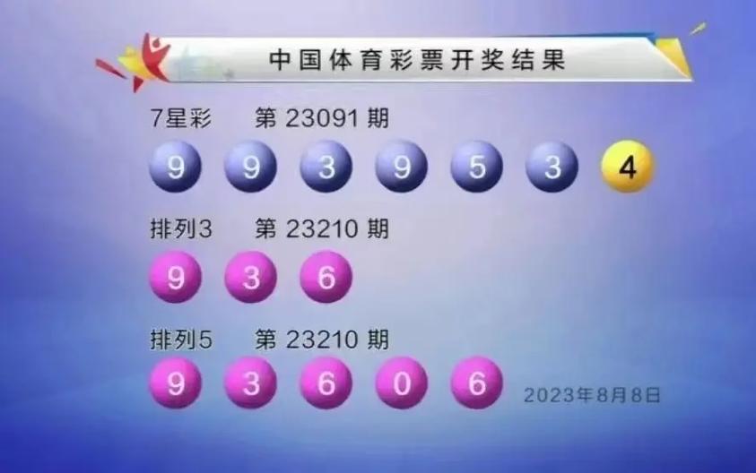 七垦彩开奖号码
