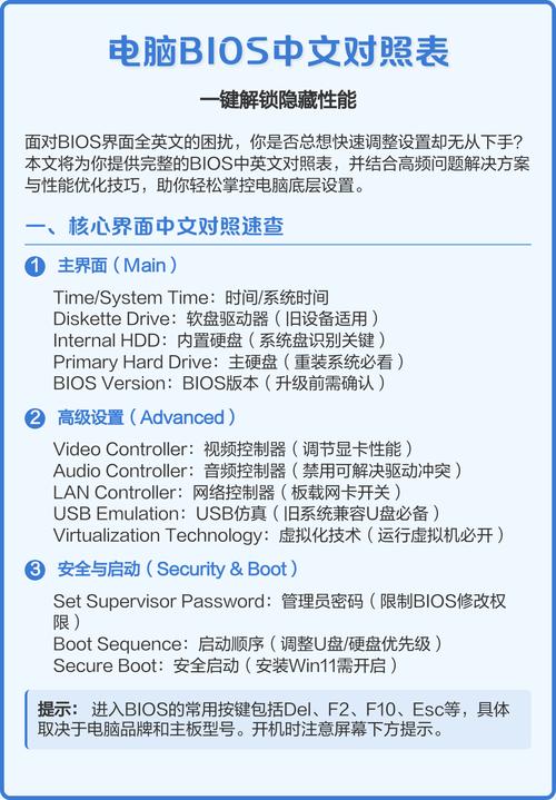 bios设置图解大全截图