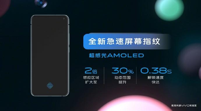vivos5是屏幕指纹吗图标