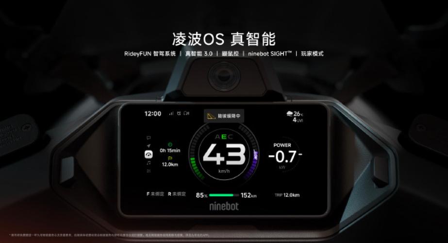 九号电动车测速图标