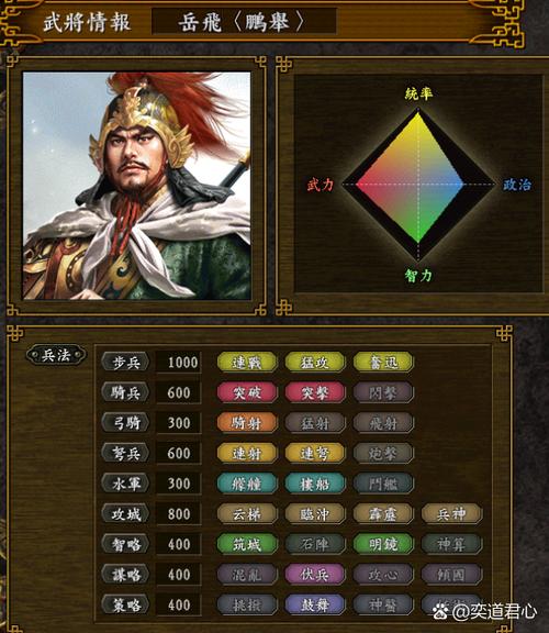 三国志9中文输入图标