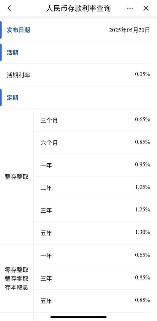 建行三年存款利率截图