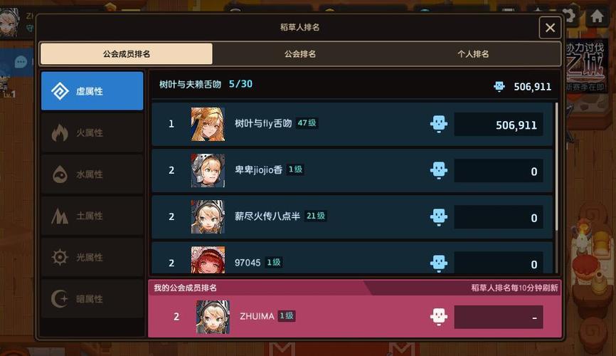 公会等级怎么提升图标