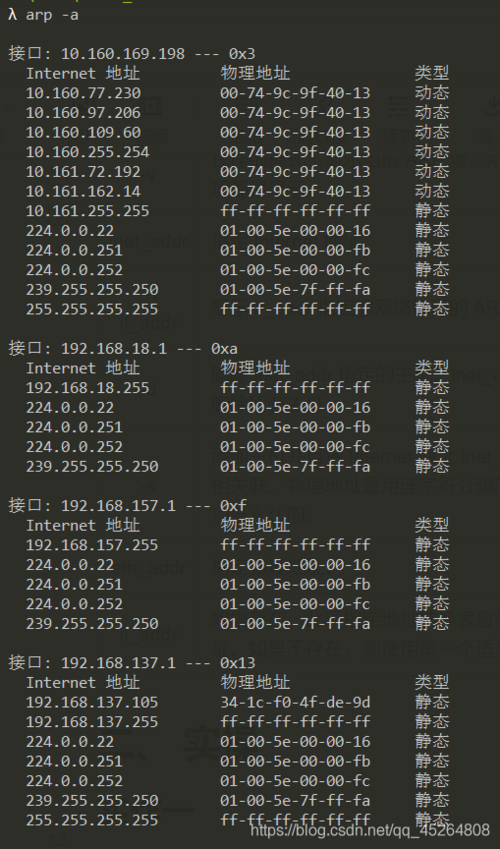 windows指令代码大全图标