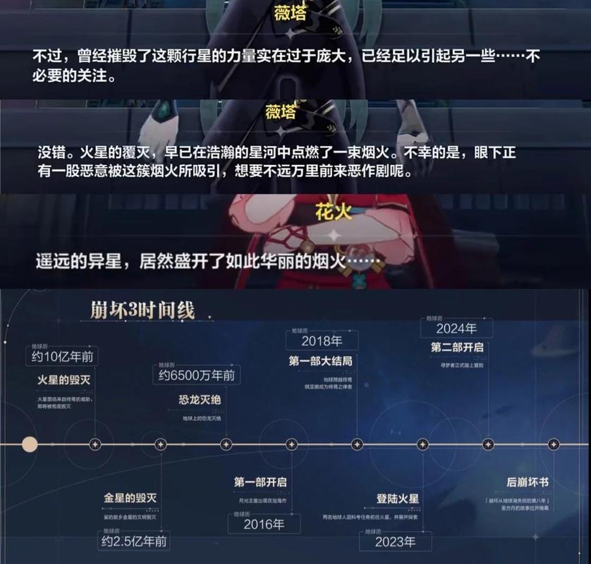 崩铁角色概率图标