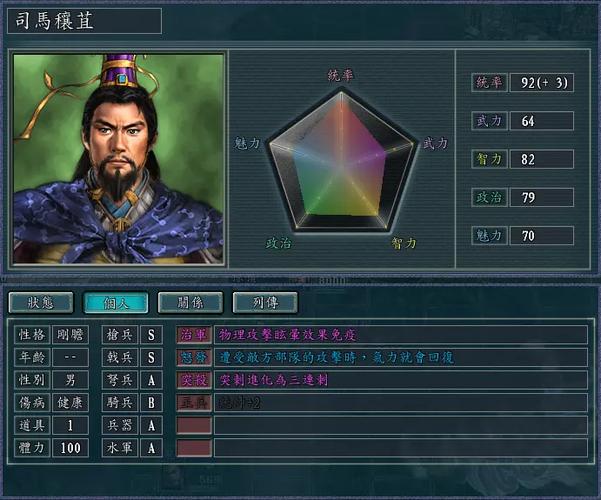 三国志11封官图标
