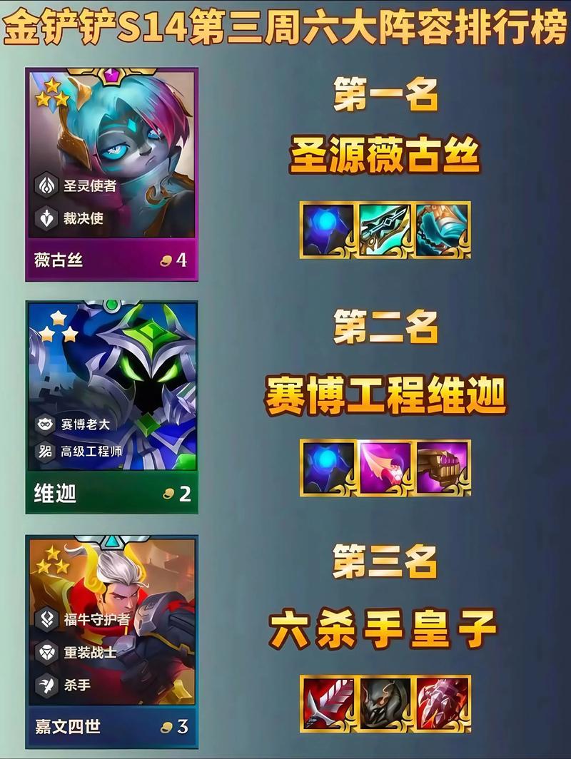 金铲铲金币技巧图标