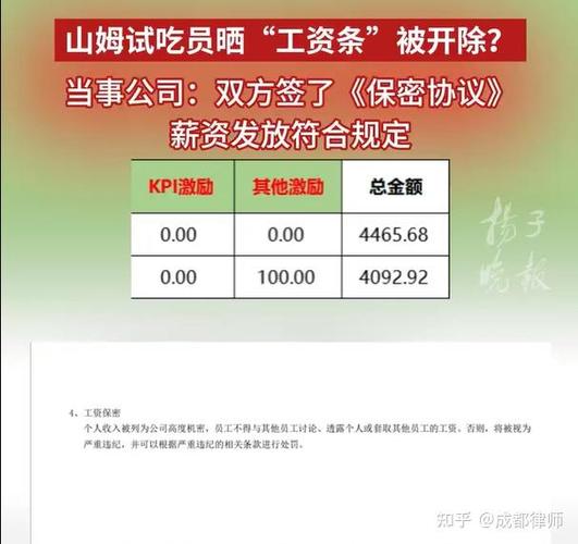 山姆正式员工的待遇图标