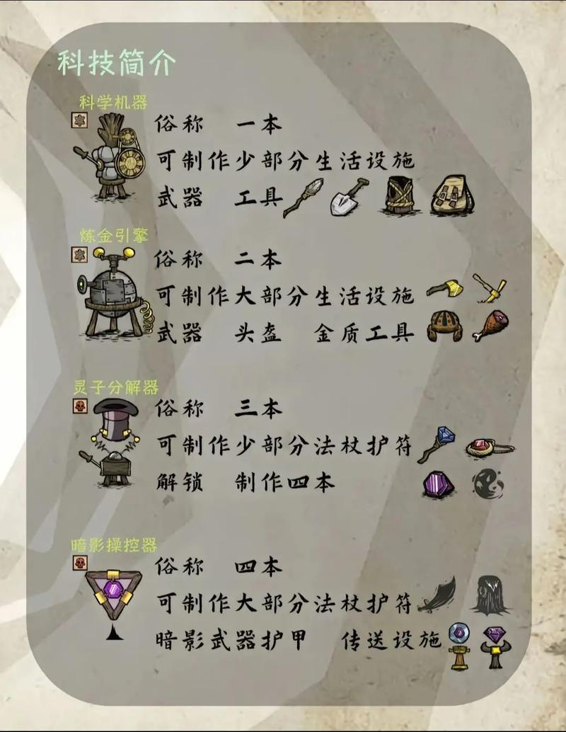 上古卷轴5马卡斯城食人任务图标