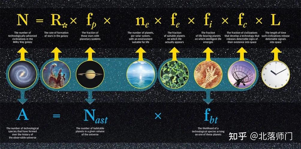 无限维度宇宙等级图标