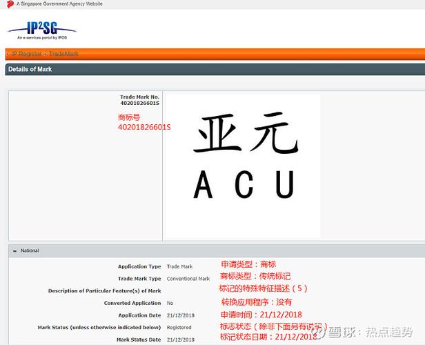 亚元acu最新消息图标