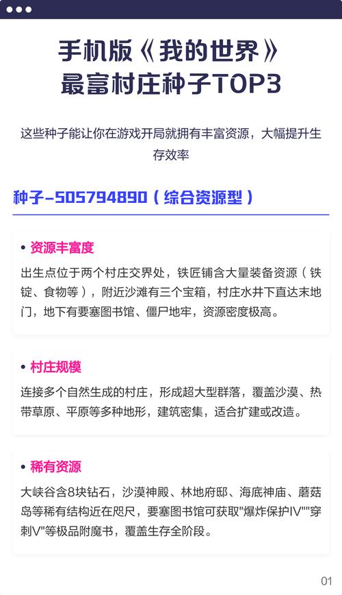 我的世界网易种子码超富村庄图标