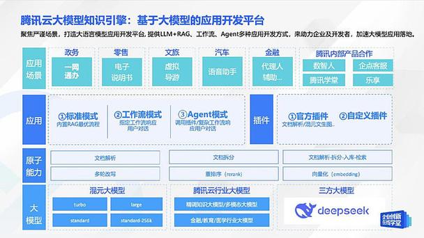 AI引擎服务的打开方法图标