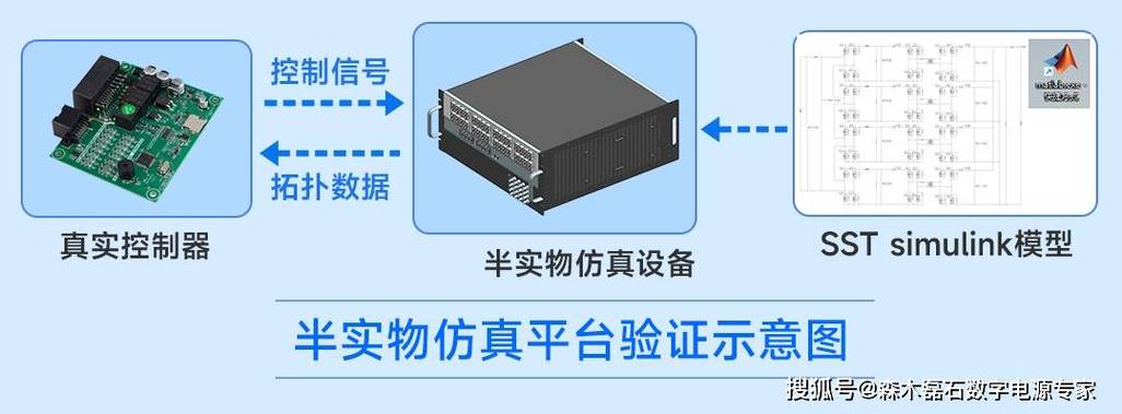 sst代理软件图标
