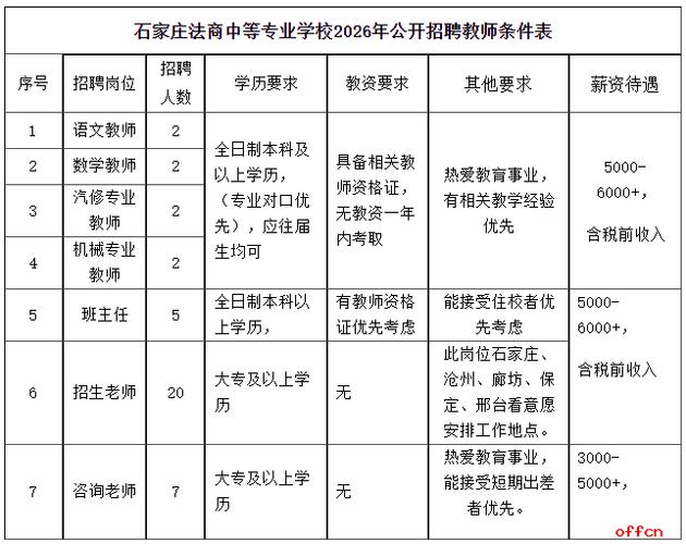 河北石家庄教师编制招聘公告图标
