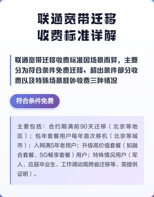 联通宽带转移到其他地方要多少钱截图
