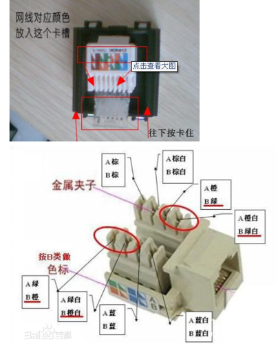 墙上预留的网线接口怎么连接图标