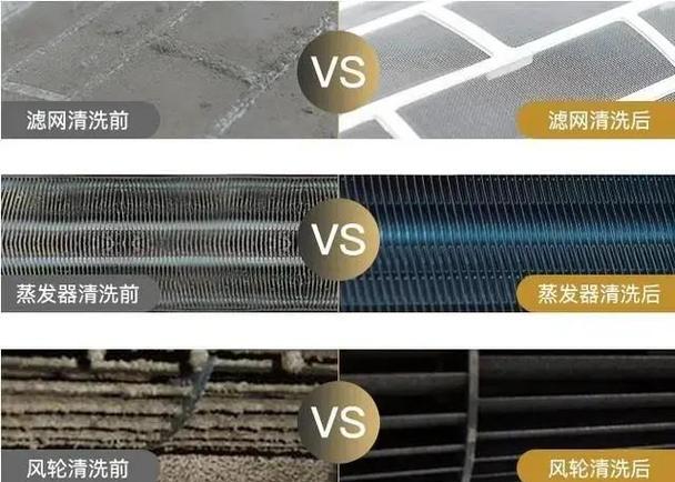 空调清洗后不制冷是什么原因造成的图标