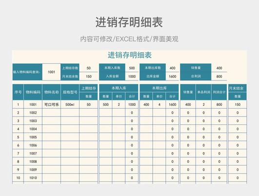 简易进销存下载