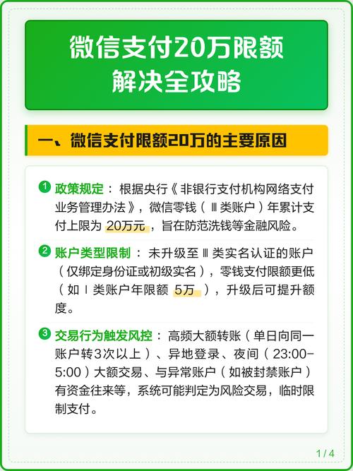 手机限额20万怎么能解除截图