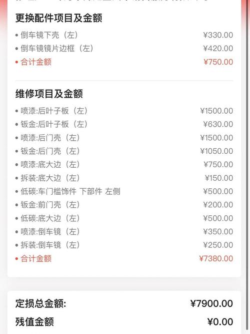 补漆一般要多少钱图标