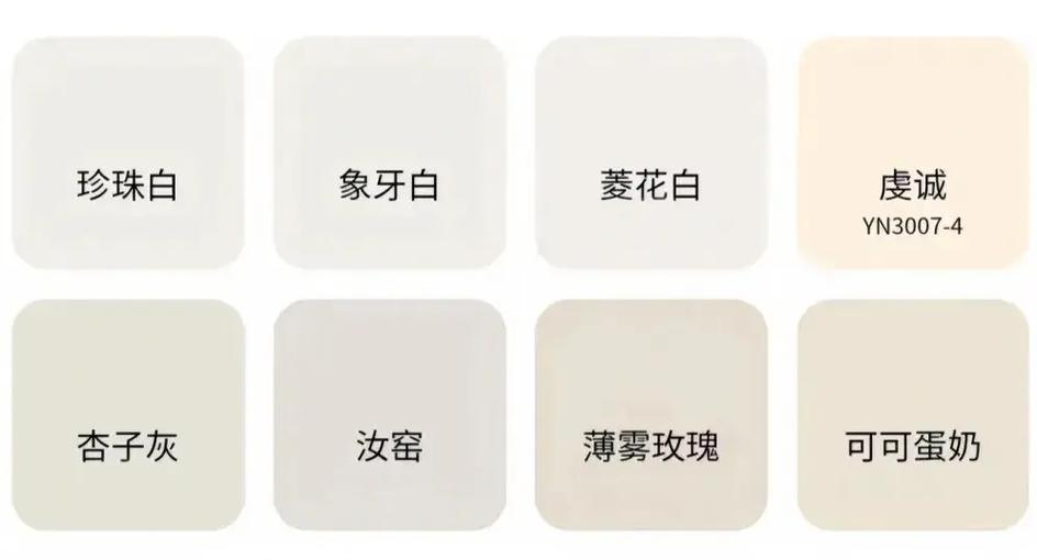 乳胶漆颜色搭配效果图图标
