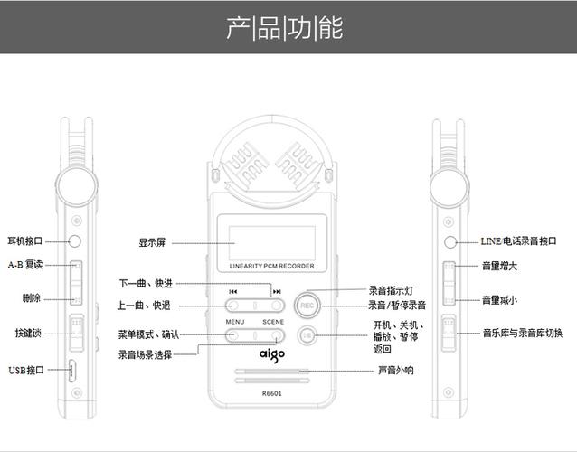 aigo使用说明书图标