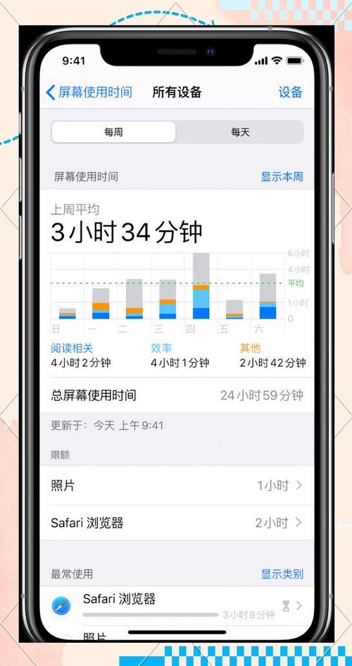如何在ipad上显示时间