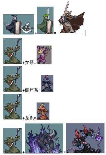 召唤与合成图鉴图标