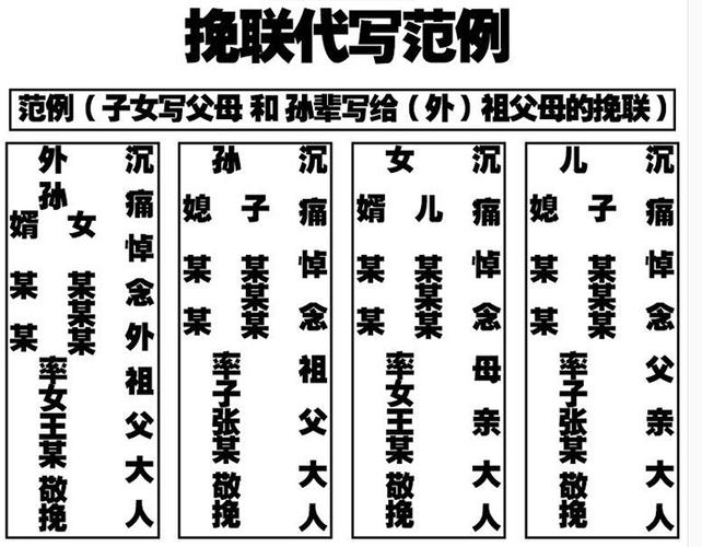 古代对亲朋好友的称呼图标