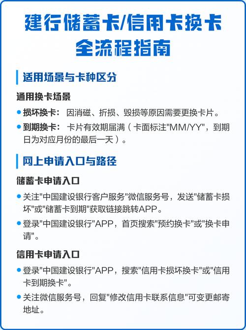 建行换卡不换号步骤图标
