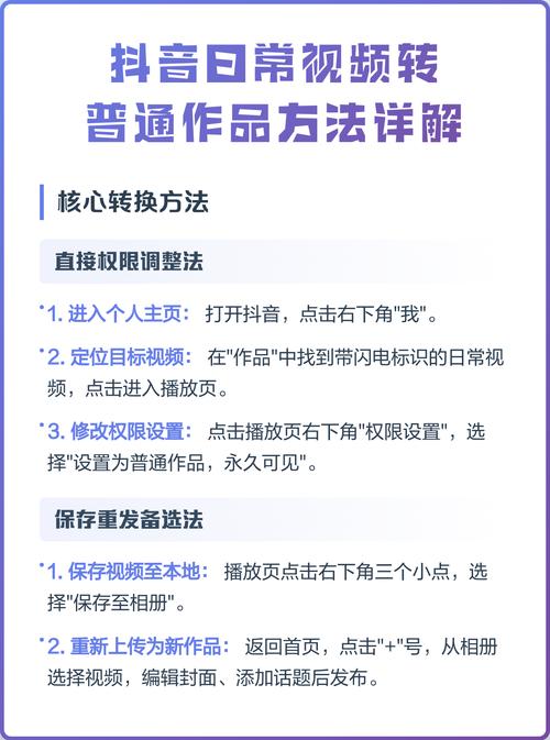 快手禁止下载作品设置方法图标