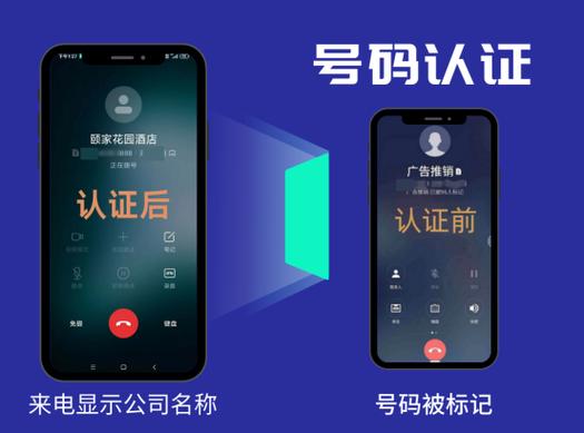 手机号码被标记图标