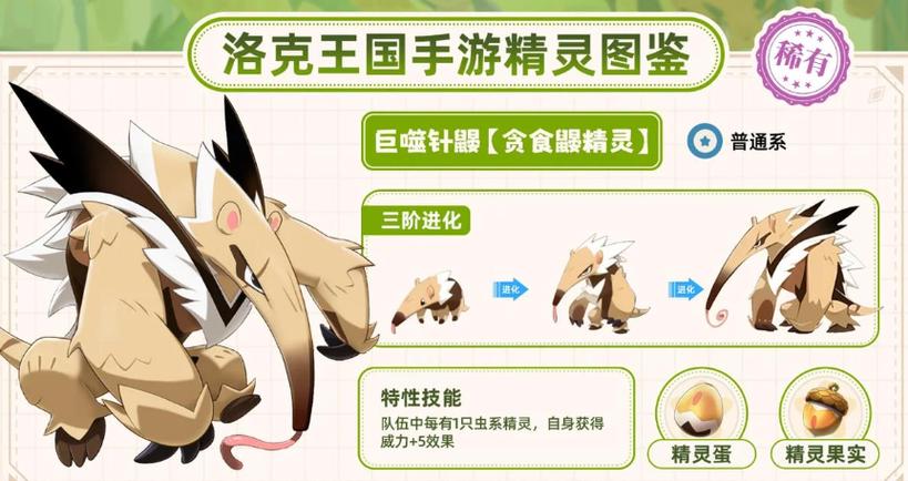 洛克王国怎么升级最快图标