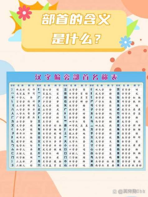 一笔画写成的字的含义