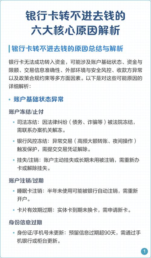 银行卡转不出去钱怎么解决截图