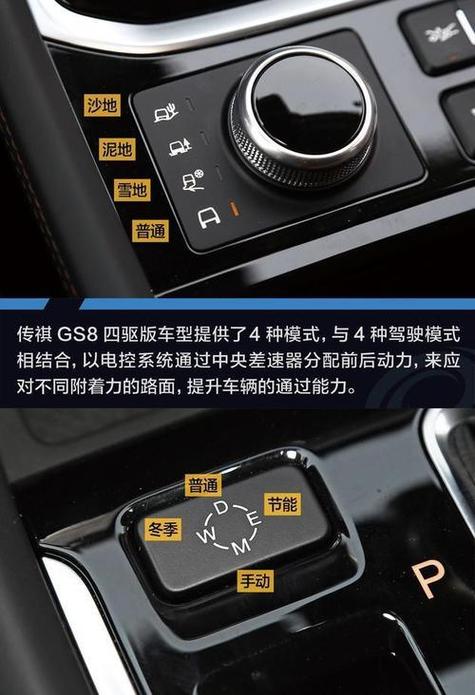 2020款传祺gs8使用说明书图标