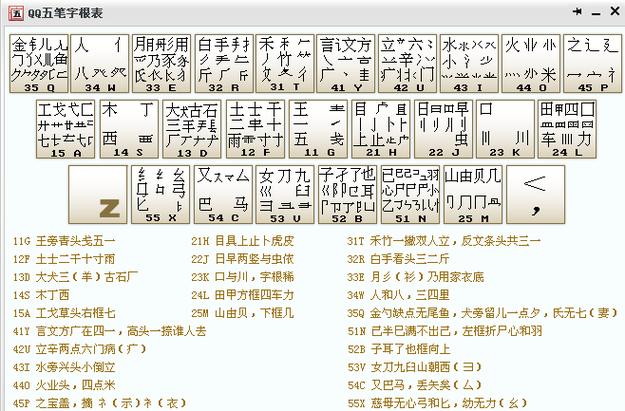 QQ五笔手机版