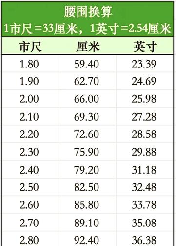 皮尺尺寸对照表图标