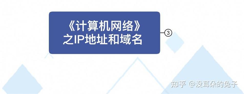 域名和ip地址有什么关系截图