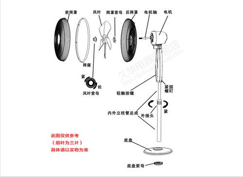 电扇的安装步骤截图