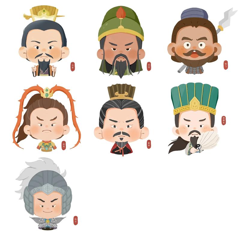 Q版赵云头像图标